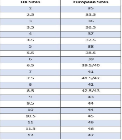 UK Shoe Size To EU Shoe Size